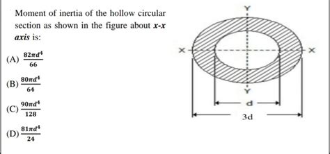 Moment Of Inertia Hollow Circular Beam Formula The Best Picture Of Beam