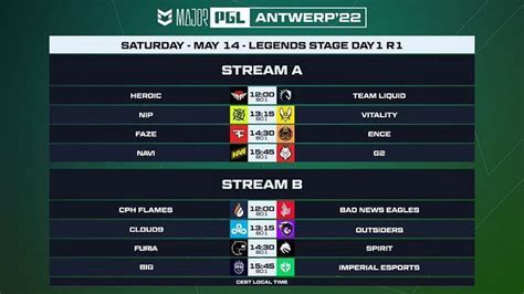 CS GO PGL Major Antwerp 2022 Legends Stage Schedule Teams Where To