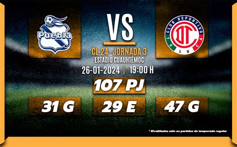 Puebla Vs Toluca Horario Y D Nde Ver Gratis Juego De Liga Mx Hoy
