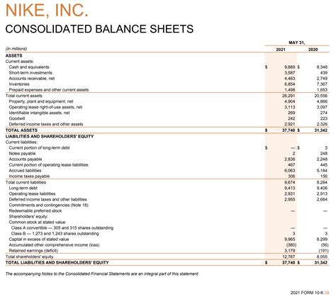 Solved Nike Inc Consolidated Statements Of Income The Chegg