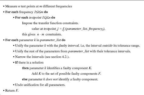 figure 1 from multifrequency test and diagnosis of analog circuits using constraint programming
