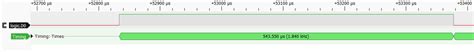 Learn To Control Servo Motor Using Pwm Wokwi Style