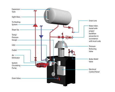 DIAGRAM Hot Water Piping Diagrams MYDIAGRAM ONLINE