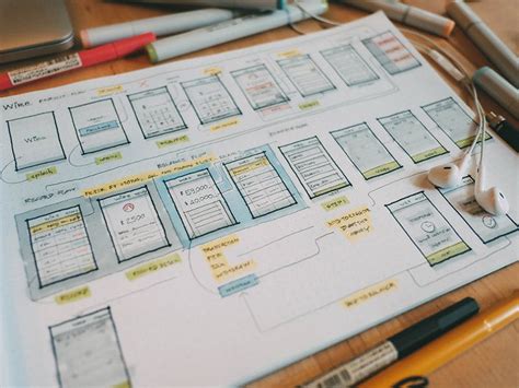 What Is A Ui Kit How To Use Artofit