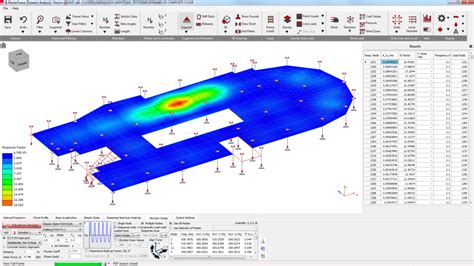 dynamic frame analysis software structural… masterseries