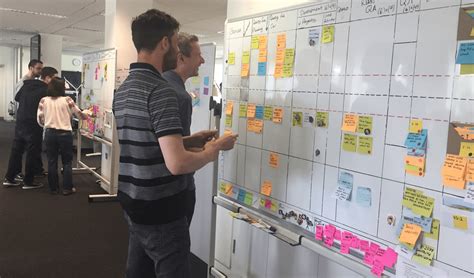 Applying Professional Kanban APK Actineo Consulting LLP