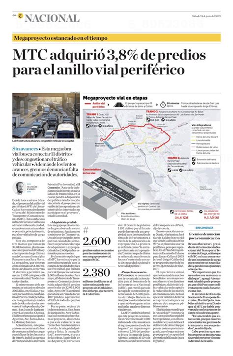 Martin Hidalgo On Twitter Ac Mpanizo Explica Todo Sobre El Avance