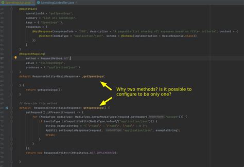 Java Why Open API Generator Generates Methods With Underscore