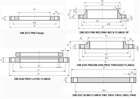 Din Flange Dimension Chart