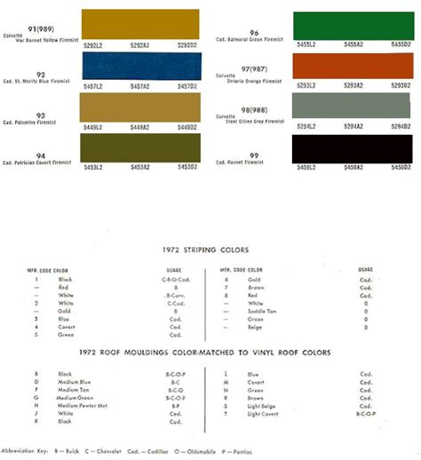 Imron Color Chart Infoupdate Wallpaper Images
