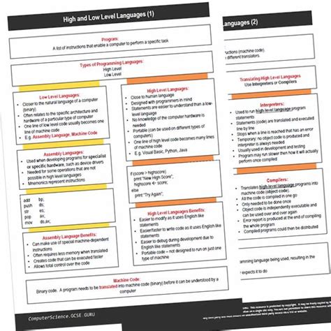 security cheat sheet computer science gcse guru image