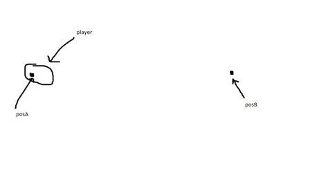 unity 2d how to move object between two positions stack overflow