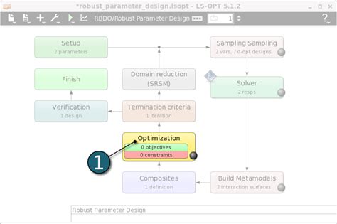 robust parameter design — welcome to ls opt support site