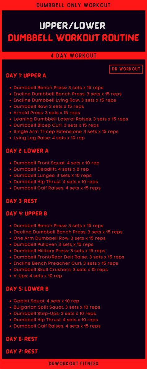Good Workout Splits Day Infoupdate Org