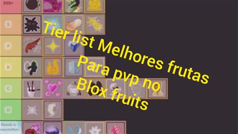 Tier List Melhores Frutas Para Pvp Blox Fruits Youtube