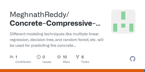github meghnathreddy concrete compressive strength prediction different modeling techniques