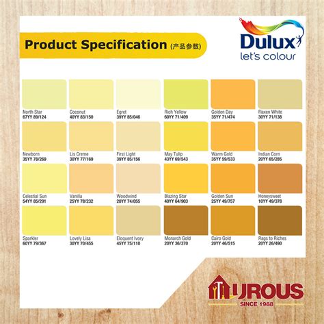 Dulux Yellow Emulsion Colour Chart Image To U
