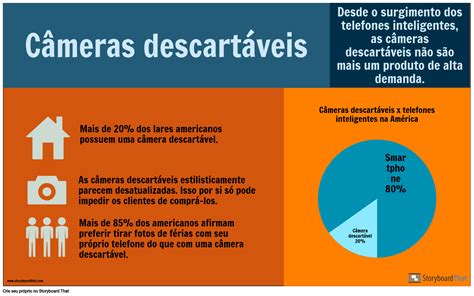 Exemplo De Estudo De Caso Storyboard Por Pt Examples