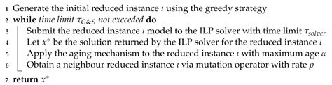 algorithms free full text computational performance evaluation of column generation and