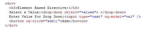 angularjs custom directives winwire technologies
