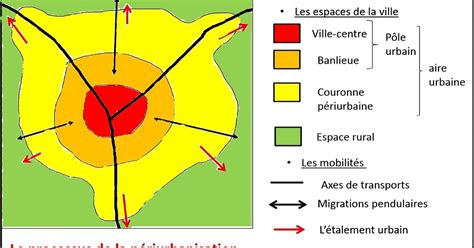 G Ch Les Aires Urbaines En France