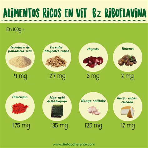 Top Alimentos Ricos En Vitamina B Nutricionista Online