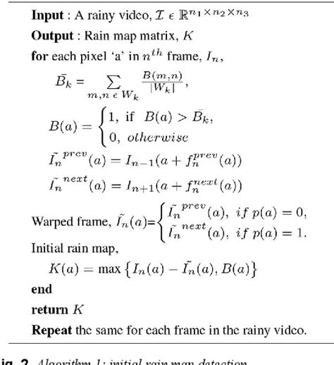 figure 2 from tensor total variation regularised low rank approximation framework for video