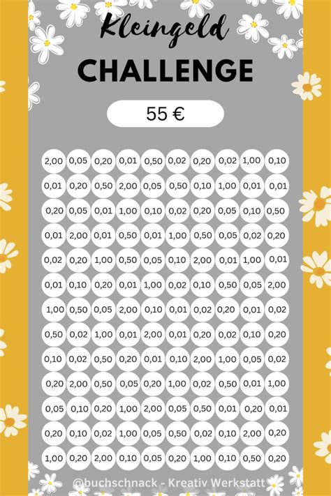 Kleingeld Spar Challenge Sparchallenge für Kleingeld Mit Kleingeld 55