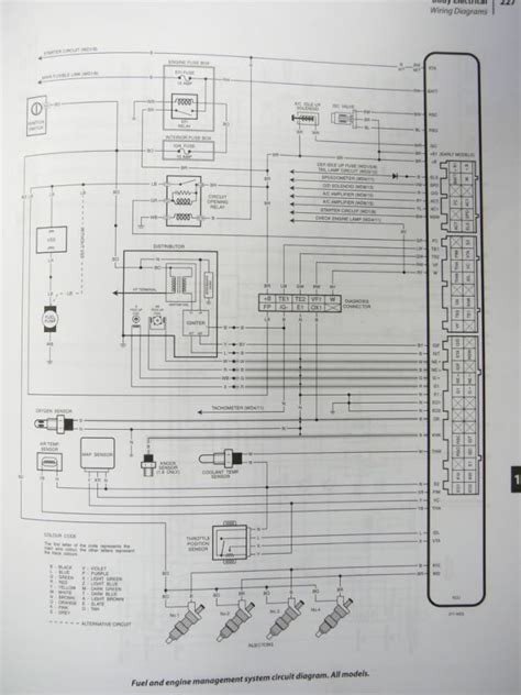 DIAGRAM 2kd Engine Toyota Ecu Wiring Pinout Diagram MYDIAGRAM ONLINE