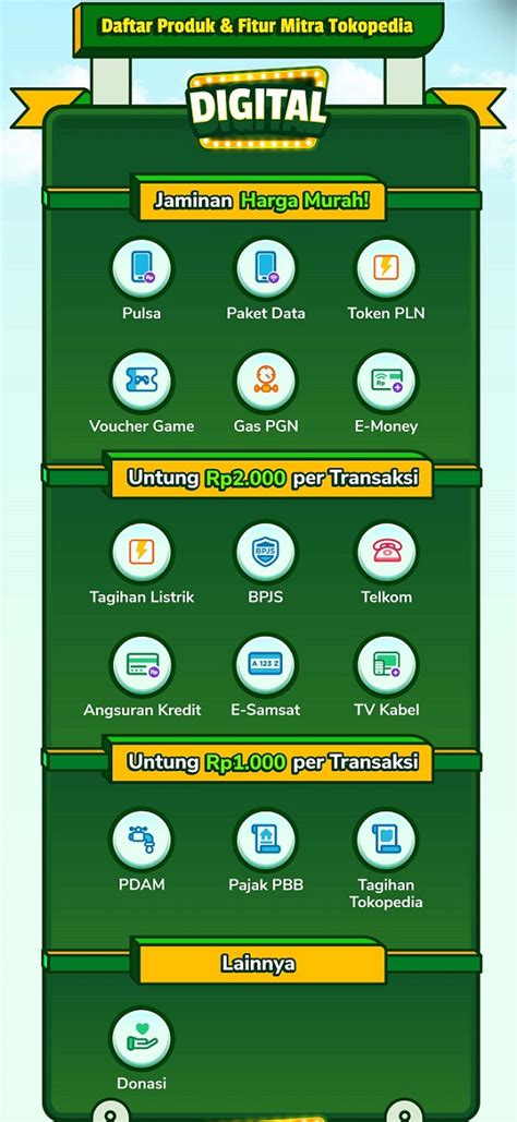 Satu Aplikasi Untuk Semua Kebutuhan Bisnismu Mitra Tokopedia