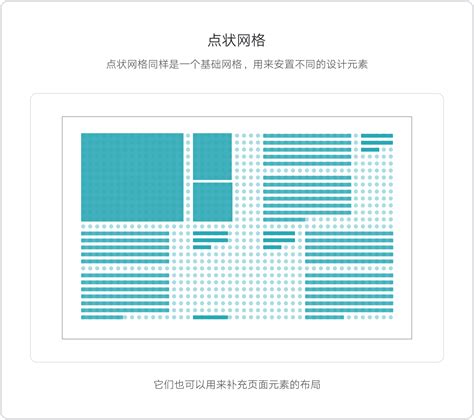 网格系统设计的基础 版式设计 网格设计 网页设计