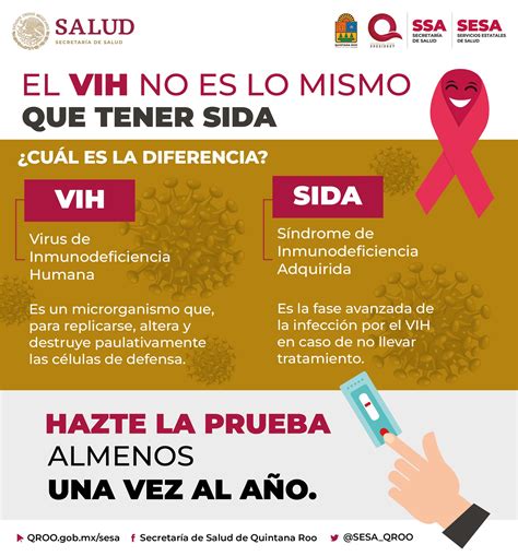Conoce La Diferencia Entre El VIH Y El SIDA HazteLaPrueba Al Menos