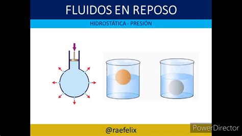 PRESIÓN EN FLUIDOS Líquidos y Gases 2da clase FISICA de
