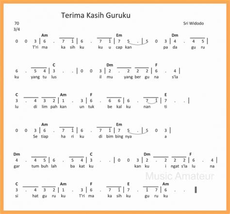 Lirik Terima Kasih Guruku Dan Chord Gitarnya News On RCTI