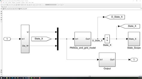 3 linearization of a nonlinear model with matlab simulink youtube