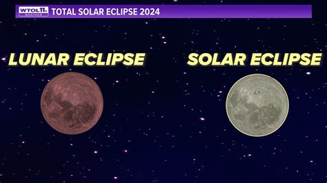 What S The Difference Between A Solar And Lunar Eclipse Wtol