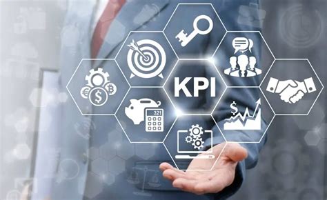 What Is Kpi How To Measure It Effectively Definition Examples