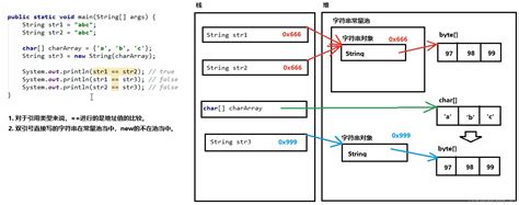 java常用api csdn博客