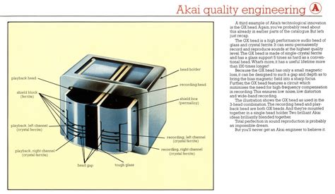 Akai GX 630 DB Hifi Wiki
