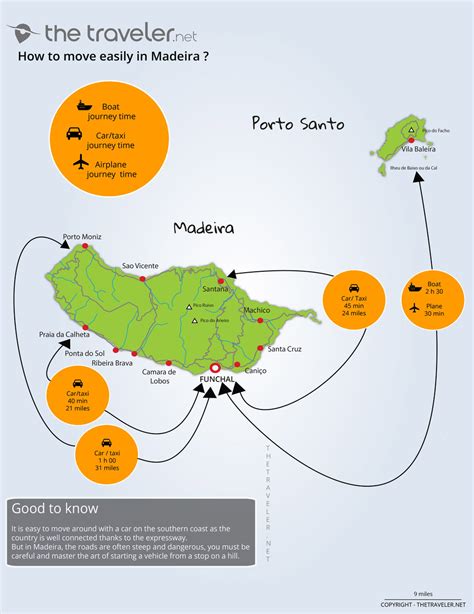 Places To Visit Madeira Tourist Maps And Must See Attractions