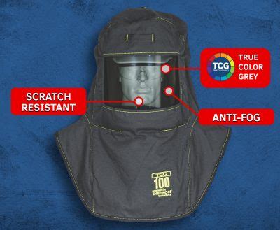 Cal Tcg Arc Flash Suit
