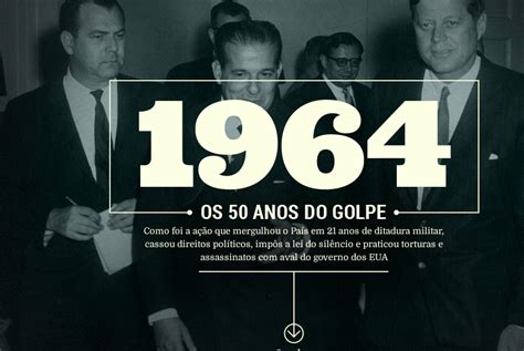 História Pensante Ano X Infográfico 50 anos do golpe a ação