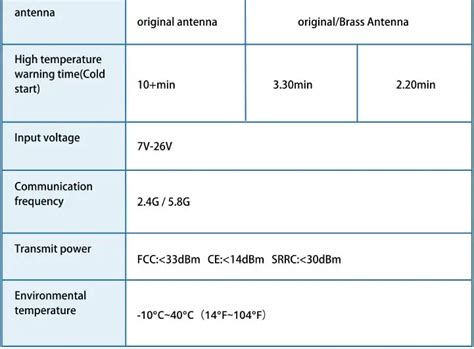 FLYWOO Naked O3 Lite Or Ultra Air Unit Installation Guide