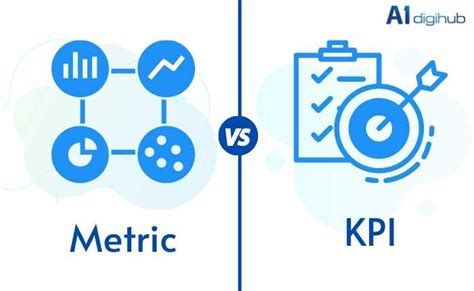 Metric là gì Metric khác KPI như thế nào Các Key Metric trong Marketing