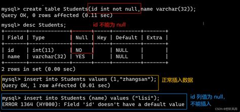 ＜mysql＞ 数据库约束 空值约束（not null）、唯一值约束（unique）、默认值约束（default）、主键约束（primary key）、外键约束（foreign key