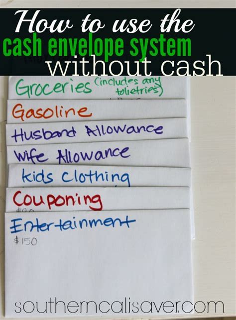 How To Use The Cash Envelope System Without Cash Smart Money Mom