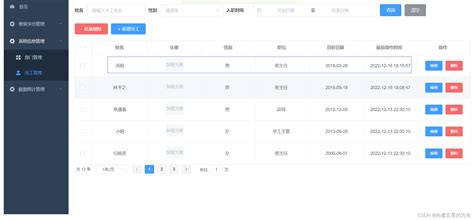 javaweb之springbootweb案例员工管理之新增员工的详细解析 java添加员工怎么写 csdn博客