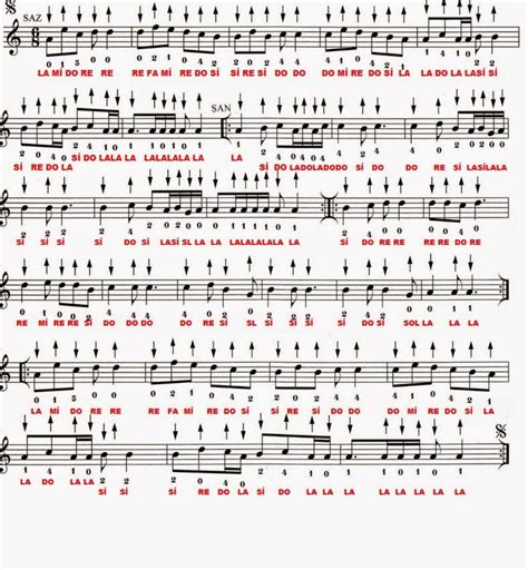 BASİT KISA SAP BAĞLAMA DERSLERİ BAĞLAMA EGZERSİZLERİ DOREMİ NOTALAR