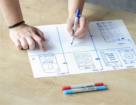 18 Mobile App Wireframe Examples To Inspire You