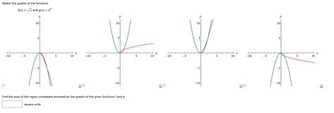 solved sketch the graphs of the functions f and g f x x